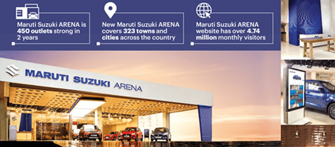 Maruti Suzuki celebrates over 450 new ARENA showrooms in 2 glorious years